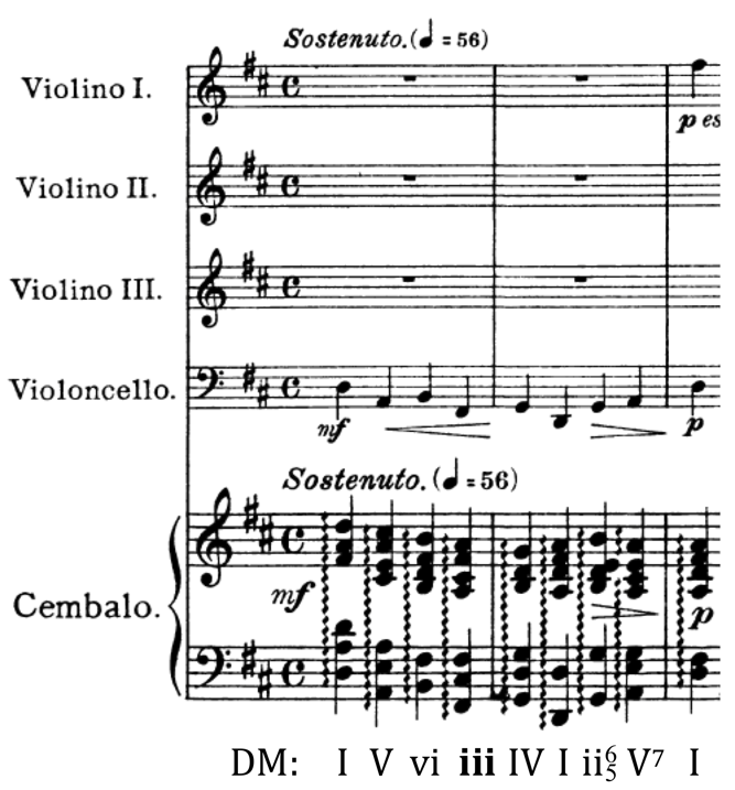 Sequence and uses of the mediant – Multimodal Musicianship
